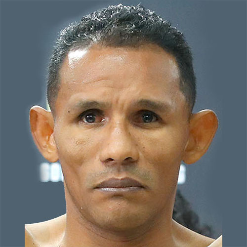 Calendario de Peleas de AMB – World Boxing Association