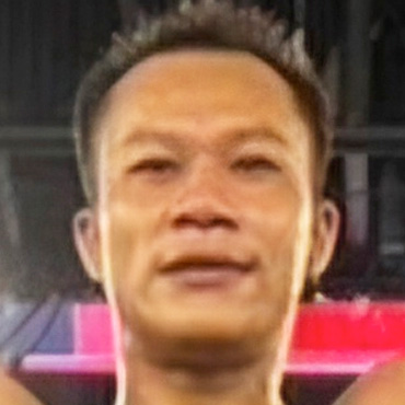 WBA Fights Schedule – World Boxing Association